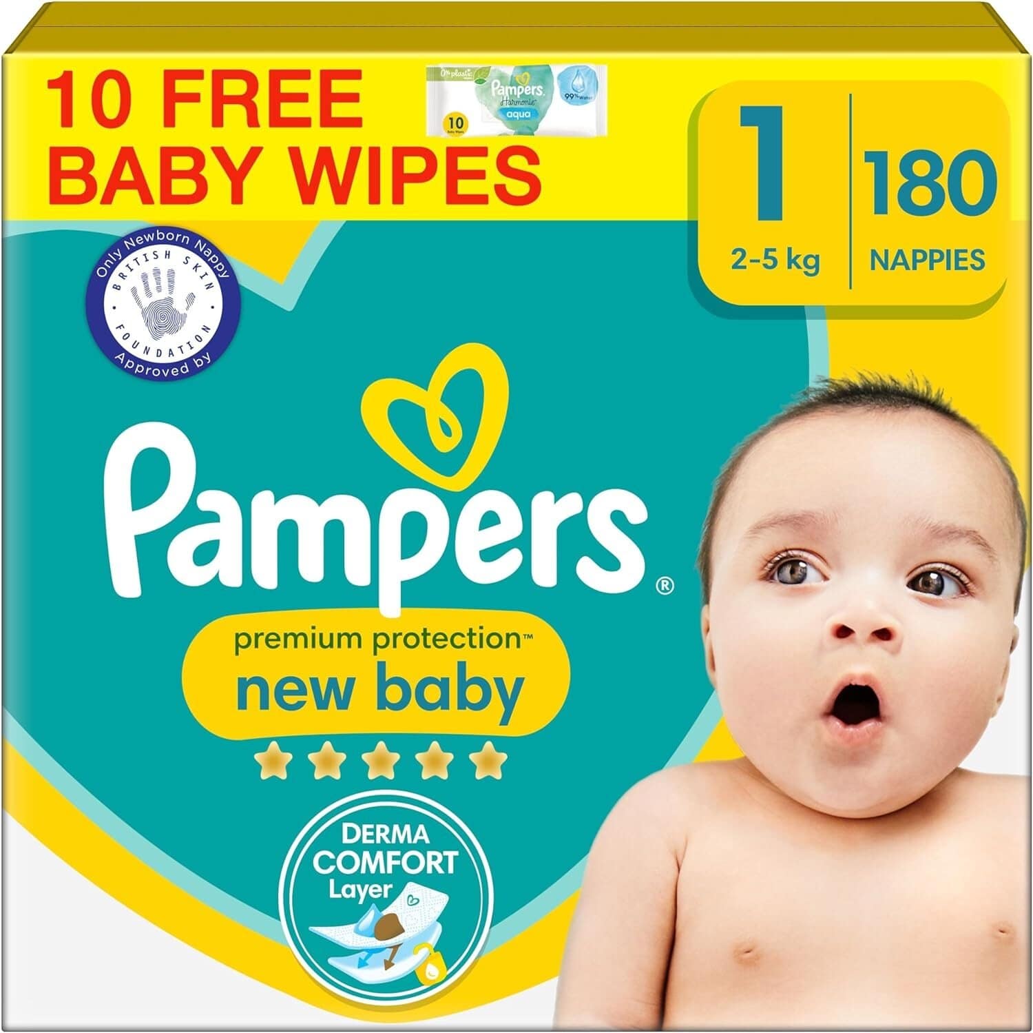 Your Go-To Guide for Nappy Changing